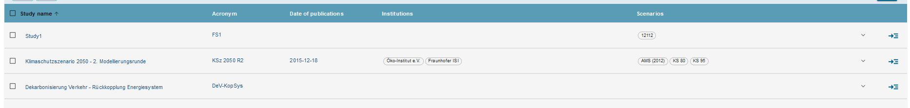 create OVERVIEW page for study and scenario factsheet / bundles · Issue #1284 ...