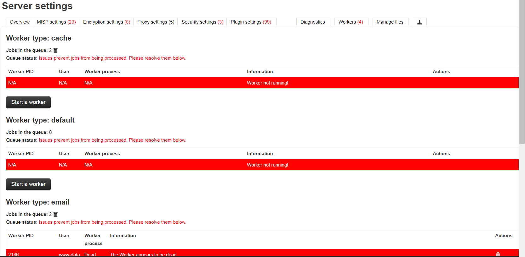 No Worker Active !!!!!! · Issue #2423 · MISP/MISP · GitHub