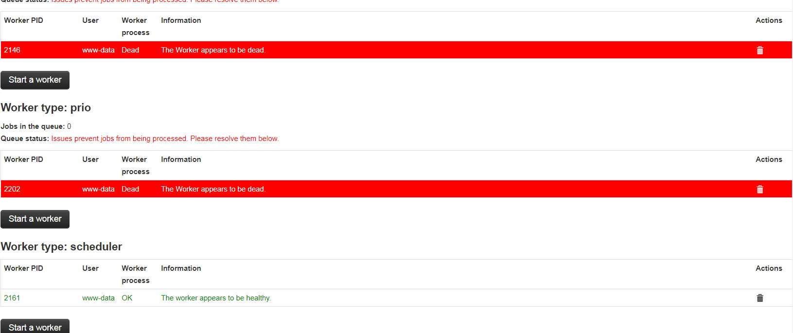 No Worker Active !!!!!! · Issue #2423 · MISP/MISP · GitHub