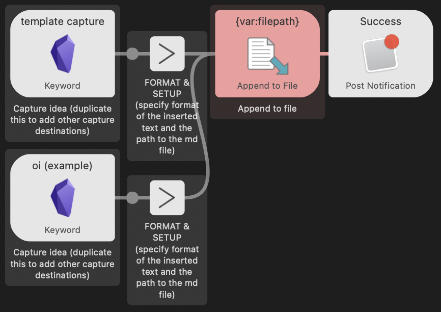 GitHub - chaosarium/Obsidian-Alfred-Workflow: An Alfred workflow for ...