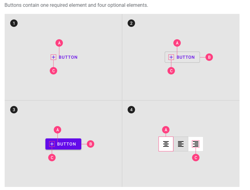 [material] Slotted icon not positioned correctly · Issue #118 · vaadin/vaadin-button · GitHub