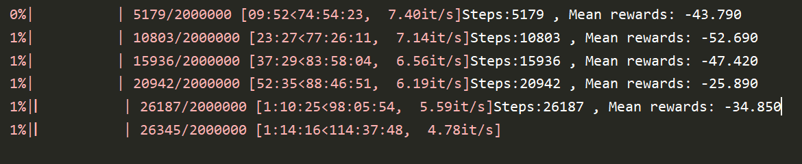 Question About Acclerate The Simulation Of Executable Environment · Issue 5654 · Unity