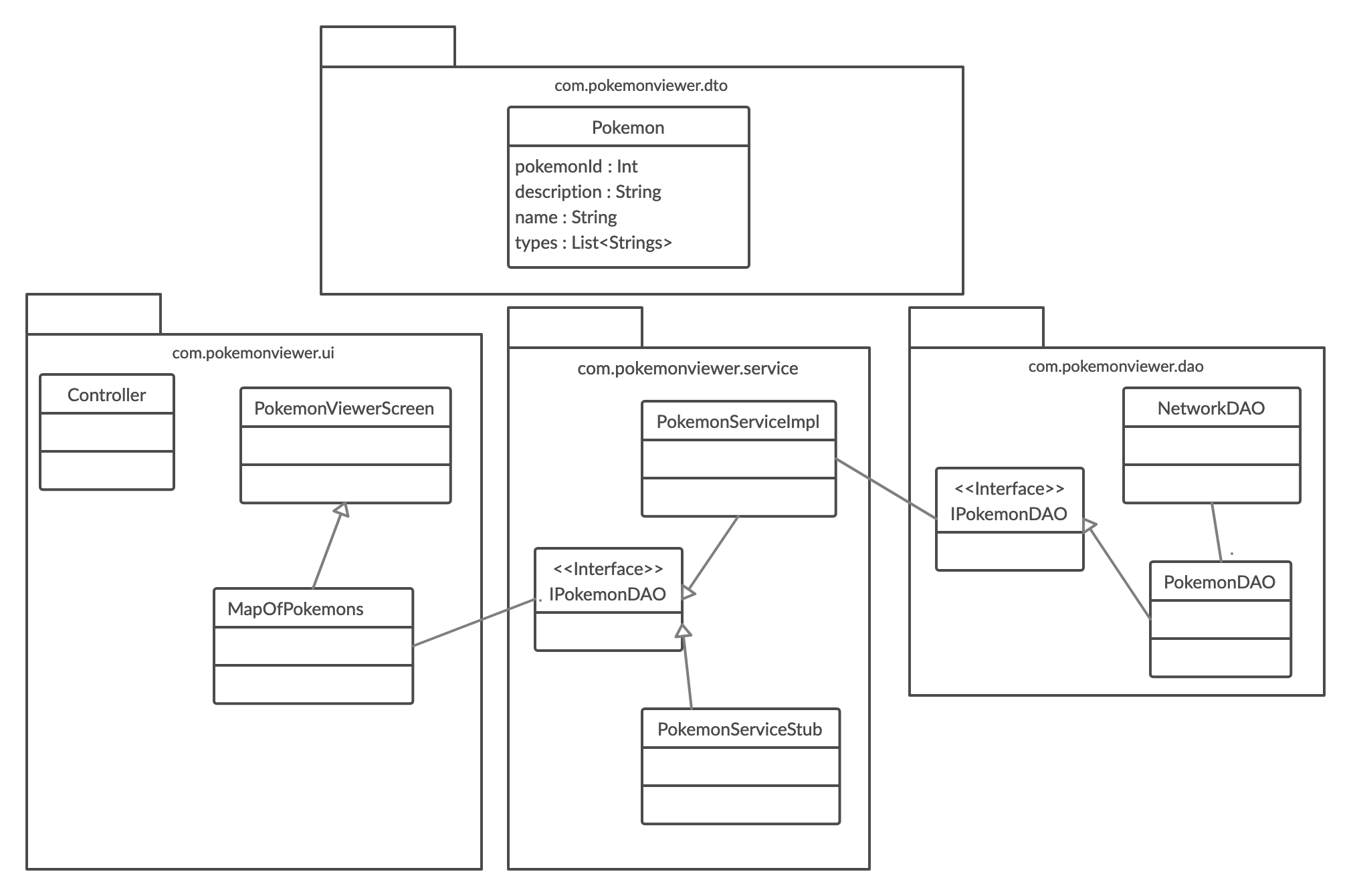 GitHub - palmertt-uc/PokemonViewer: Final Project for IT4045C