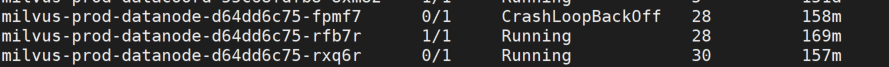 [bug] Datanode Restart Fail · Issue 21391 · Milvus Io Milvus · Github