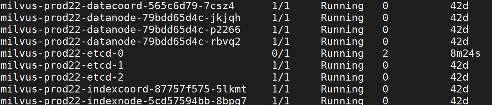 [Bug]: milvus2.2 etcd restart failed · Issue #22082 · milvus-io/milvus · GitHub