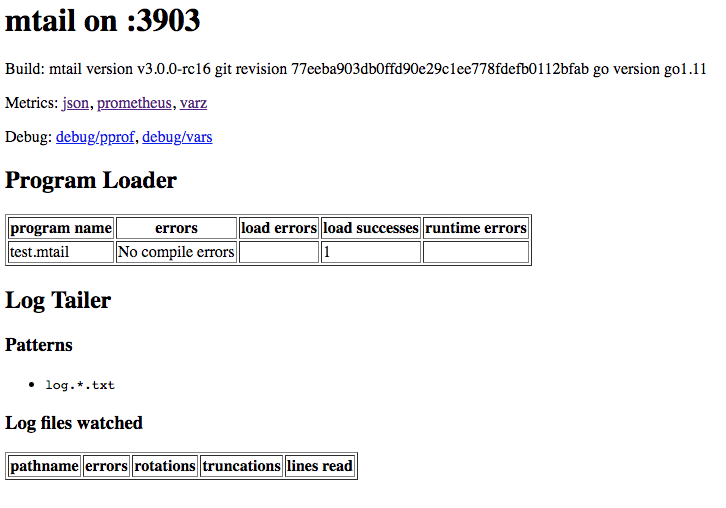 Glob Not Working For Files Created POST Startup Issue 176 Google