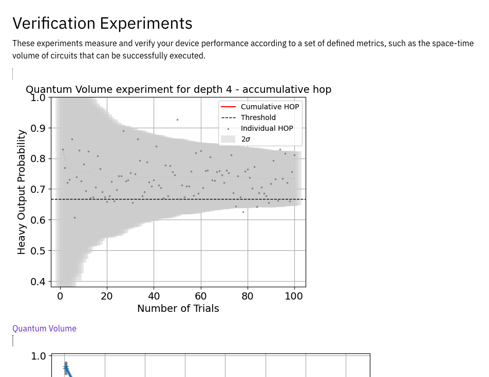 Furo: nbgallery not rendering correctly · Issue #518 · Qiskit/qiskit_sphinx_theme · GitHub