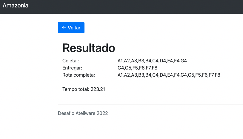 GitHub - jfneto/amazonia: desafio ateliware