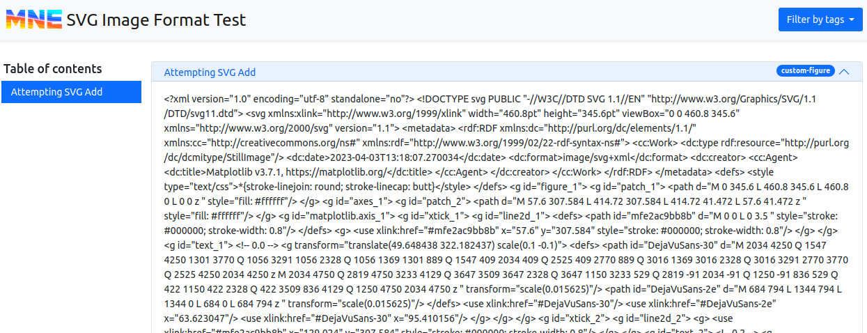 Add Custom Figures In Svg Format To Mne Reports · Issue 11617 · Mne Tools Mne Python · Github