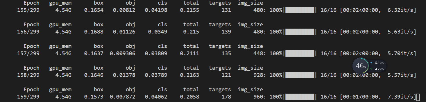 Yolov5 is too low in accuracy on dataset coco128.zip · Issue #1745 · ultralytics/yolov5 · GitHub