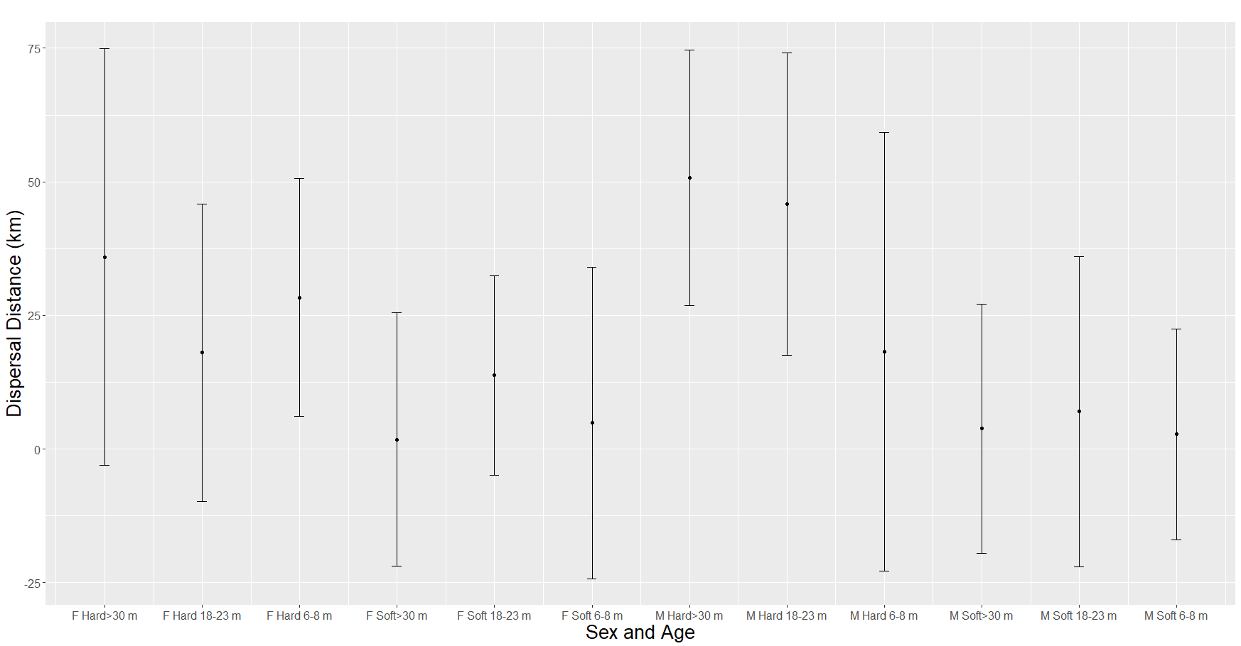 plot_model & line.size · Issue #403 · strengejacke/sjPlot · GitHub