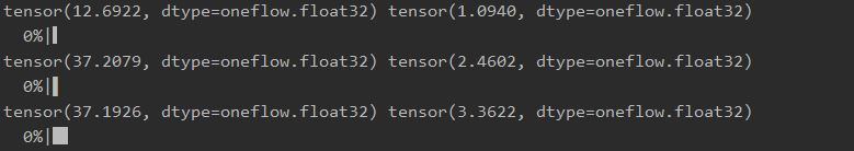 关于两阶段流水线模型与单机模型对比 · Issue 9435 · Oneflow Inconeflow · Github