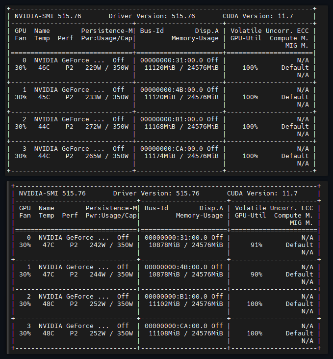 the effect of using ZeRO is less than expected · Issue #9931 · Oneflow-Inc/oneflow · GitHub