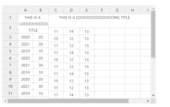 Problems with the use of fixed columns and merge cells · Issue #9866 · handsontable/handsontable ...