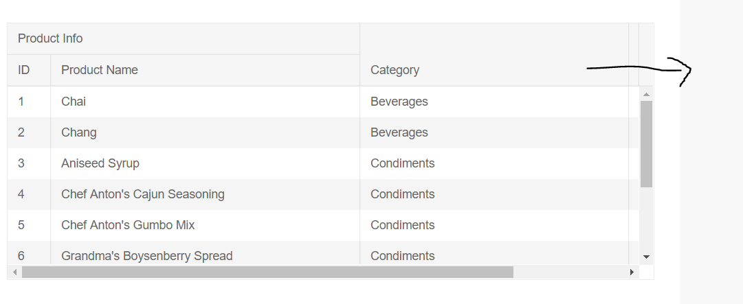 How Can We Fix The Last Column Resize · Issue 6728 · Angular Uiui Grid · Github
