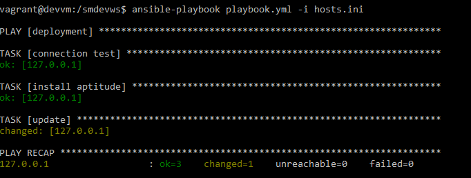 Docker Service Error Was Reported As Syntax Problem · Issue 39795 · Ansible Ansible · Github