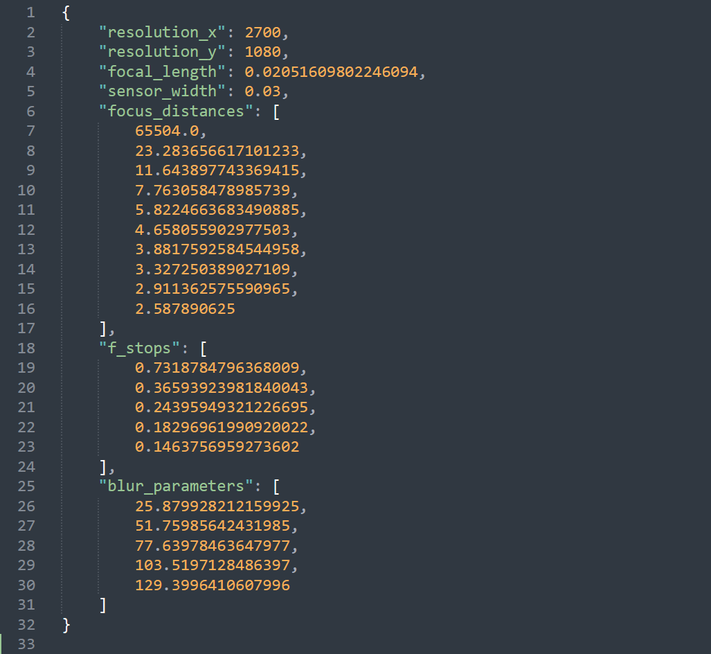 GitHub - JuewenPeng/BlenderBokeh: A guide to render bokeh images by Blender 2.93