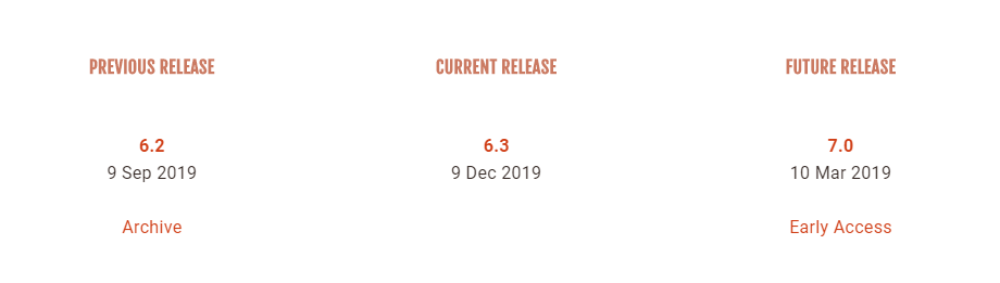The Future Release Time Is Error In Website · Issue 7404 · Dbeaverdbeaver · Github