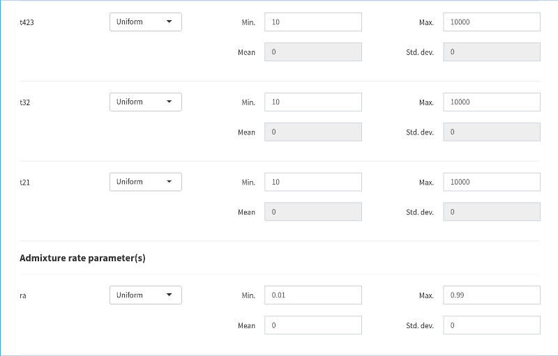 [parameter prior setup] disabling/enabling mean and stdev depending on distribution is erratic ...