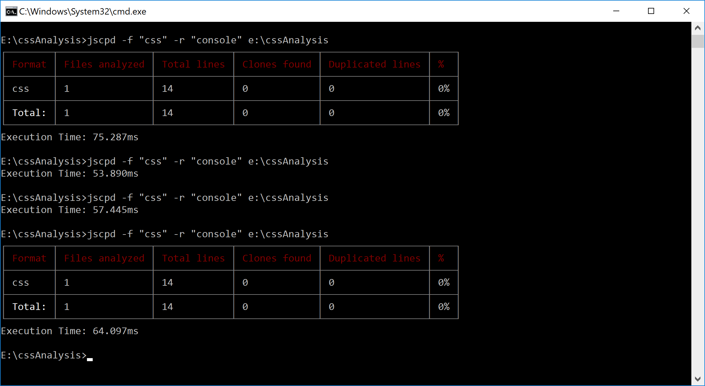 UnhandledPromiseRejectionWarning: TypeError: \npm\node_modules\jscpd\html\layout.pug:45 · Issue ...