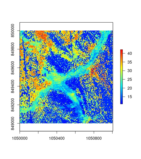 Grid_metrics- possible artifacts from differences in point density? · Issue #423 · r-lidar/lidR ...