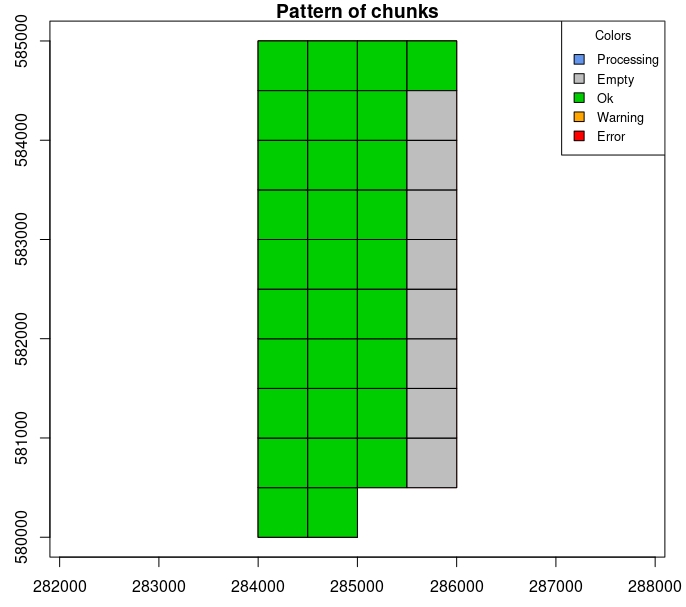 Error In Retilecatalog When Using Flight Lines · Issue 563 · R Lidarlidr · Github