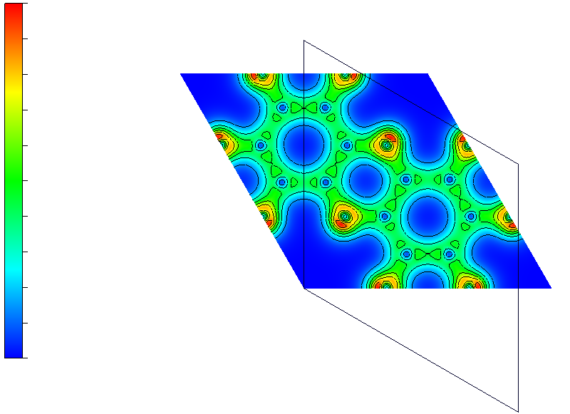 Data processing of GC-DFT · Issue #269 · shankar1729/jdftx · GitHub