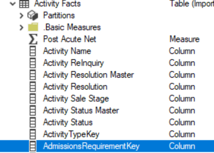 Azure DevOps: Successfully deployed model update to Power BI Premium Workspace, but returns ...
