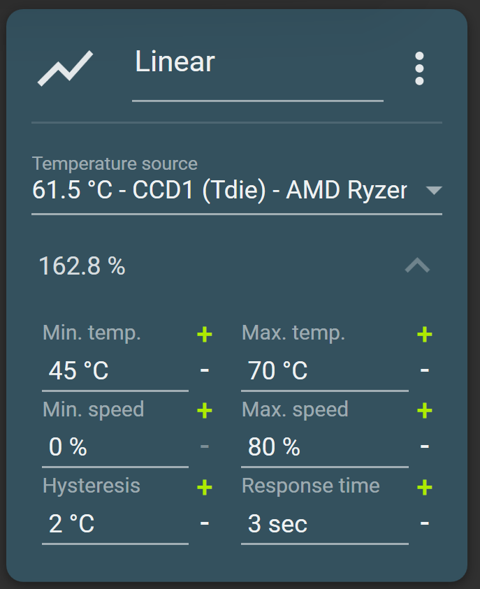Linear Curve calculation wrong · Issue #538 · Rem0o/FanControl.Releases · GitHub