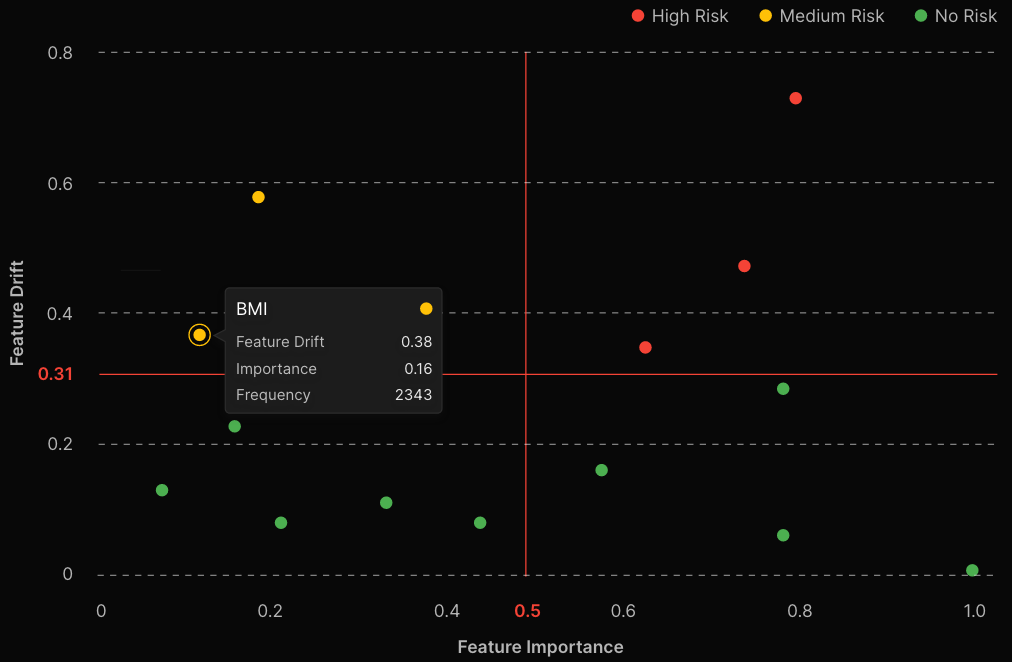 Scatter plot with enhance color difference feature · Issue #1216 ... Scatter plot with enhance color difference feature · Issue #1216 ...