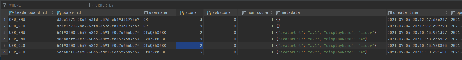 leaderboardRecordsList not return the expected record · Issue #637 · heroiclabs/nakama · GitHub