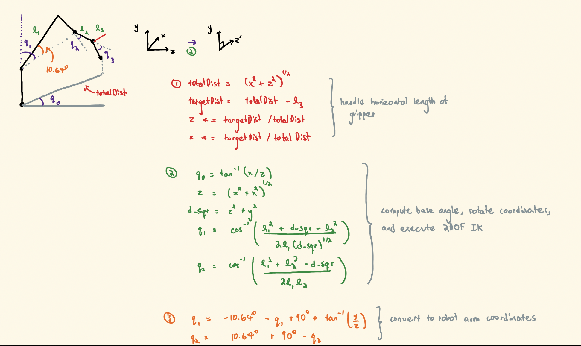 GitHub - amiller68/robo_forger: Final project for Intro to Robotics