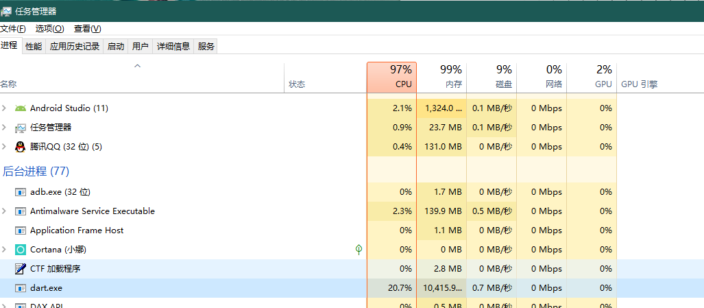 Compiling the Flutter module using the master branch causes dart.exe to occupy all memory (16G ...