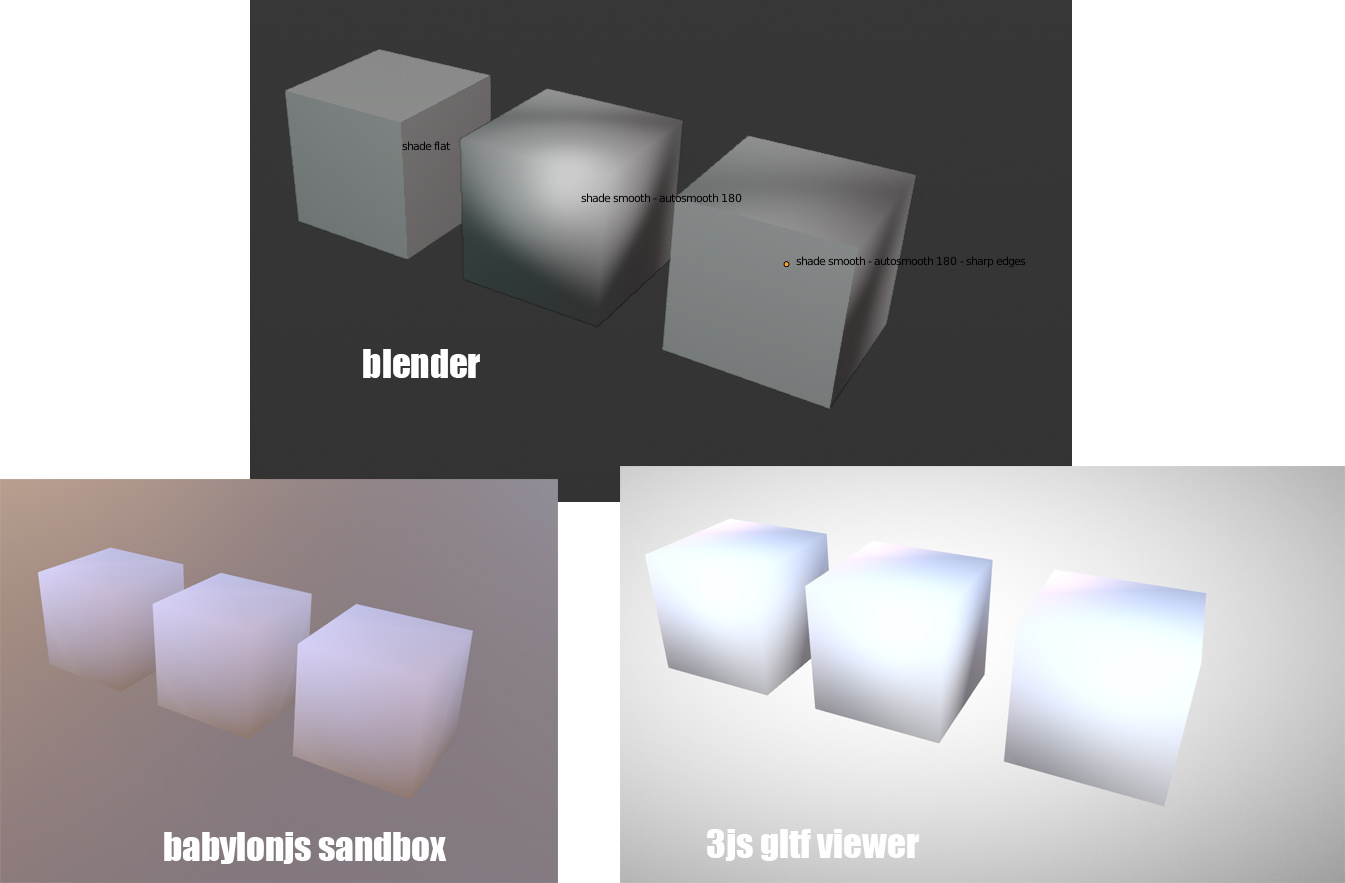Documentation: explain how to export smooth/sharp shading (actually ...