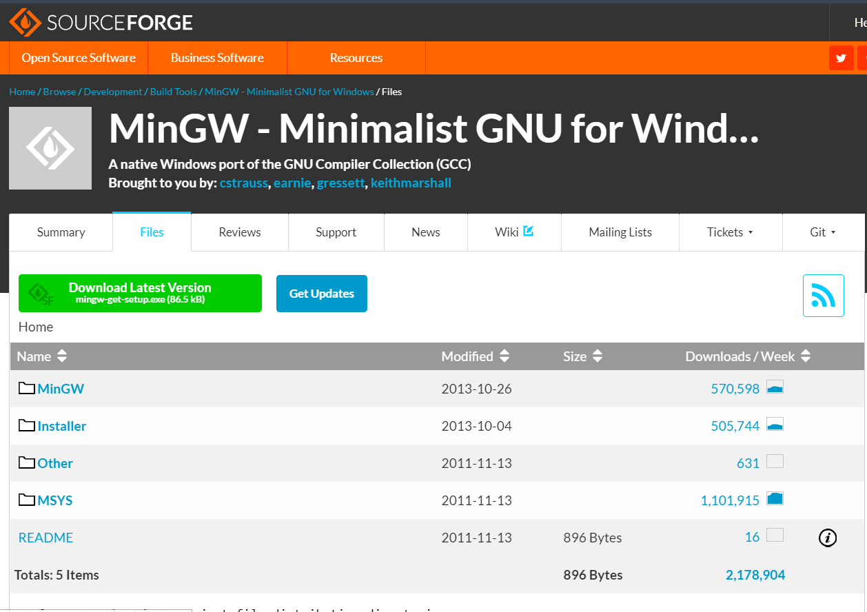 Openmp On Windows Os Luisfermrmultiprocesadores Github Wiki