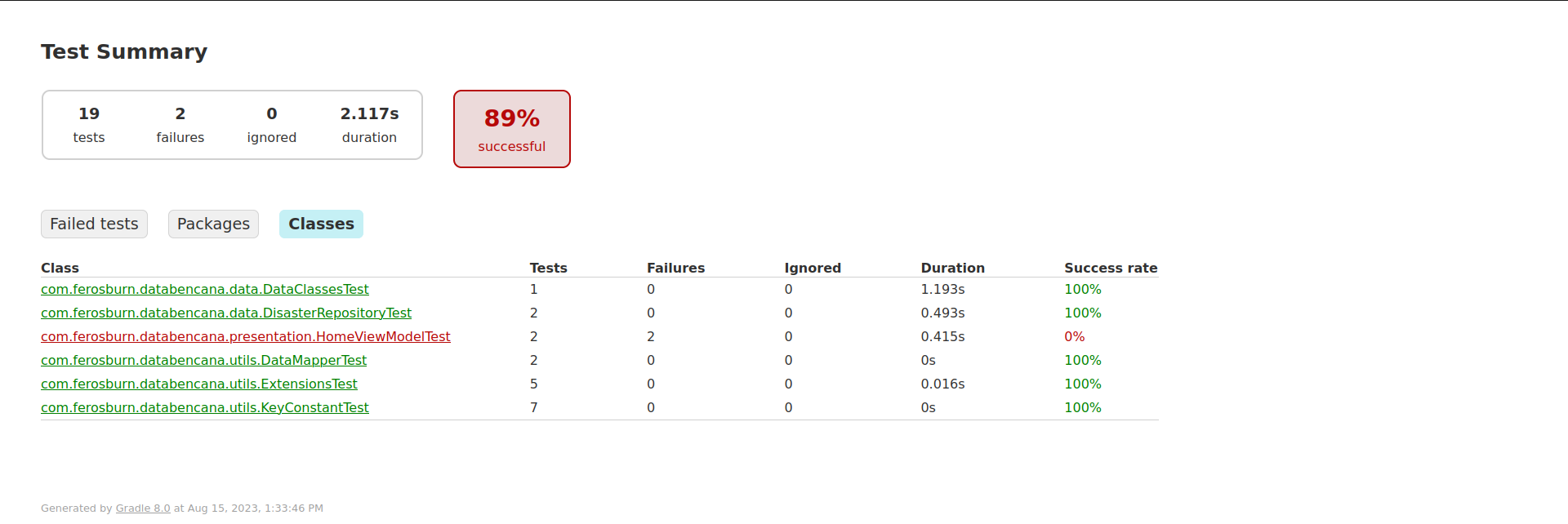 GitHub - GG-3-0-Mobile-Engineering/ME14-DataBencana-GG3MEGP0594-SuudiKhoirulAnam
