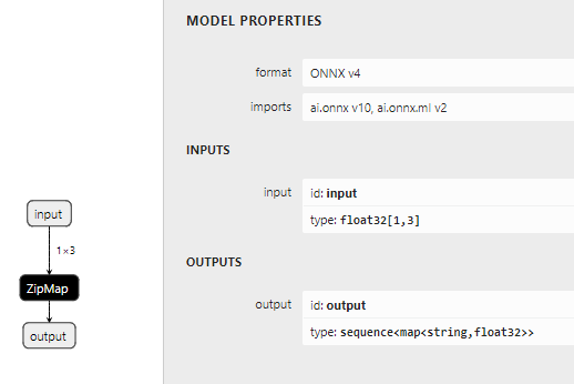 ML.Net CustomMapping with ONNX Model · Issue #5346 · dotnet/machinelearning · GitHub