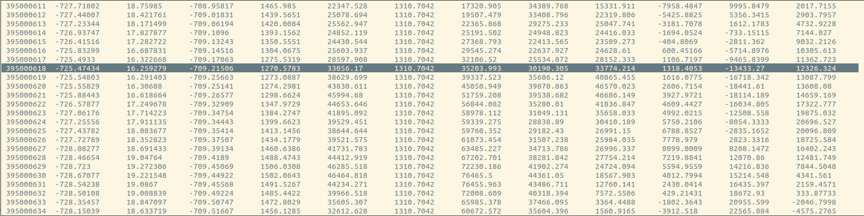 double precision produces different results in lammps 2022 and lammps 2021 · Issue #3580 ...