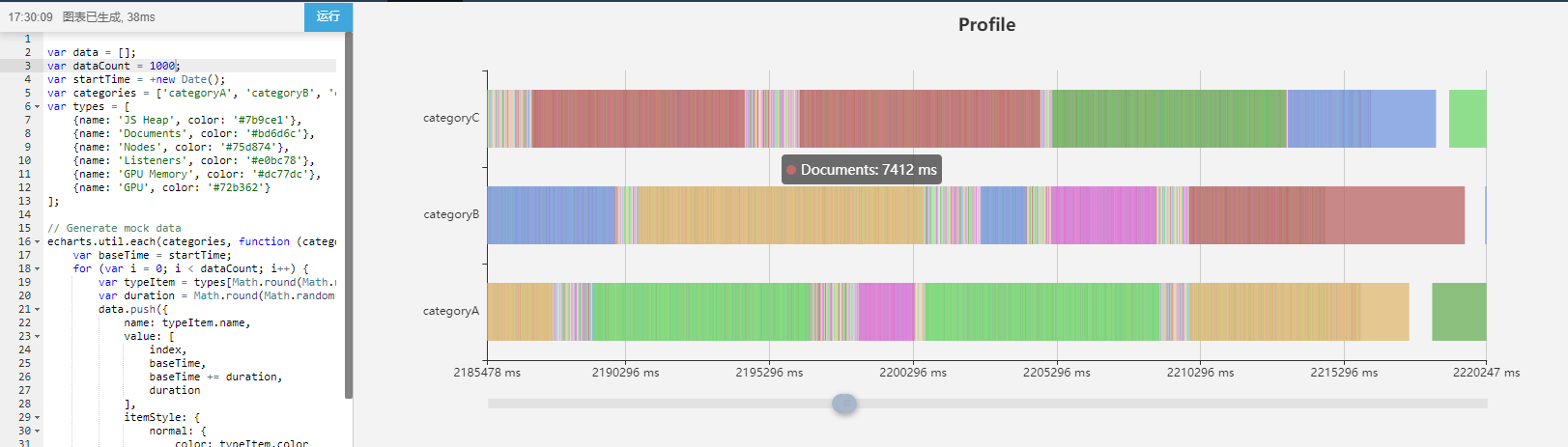 Custom Series Bug · Issue 13018 · Apacheecharts · Github 