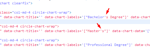 Getting Error When Loading Library · Issue 4871 · Chartjschartjs · Github