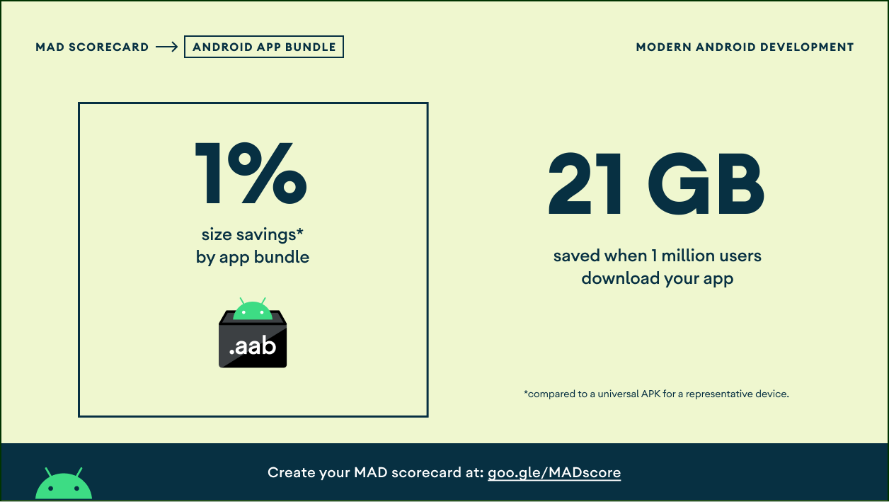GitHub - ManasMalla/Portfolio-o-Matic