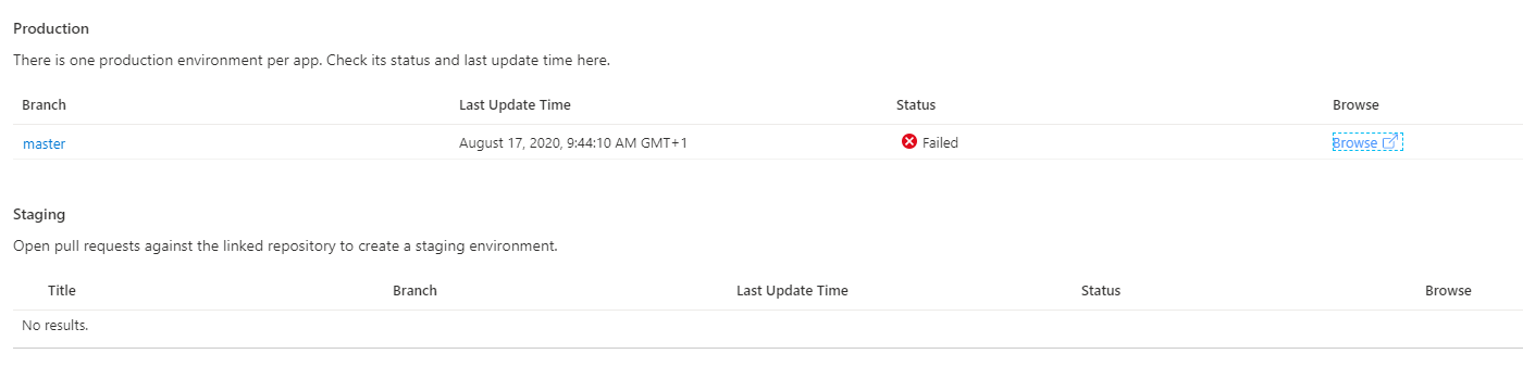 The content server has rejected the request with: InternalServerError · Issue #131 · Azure ...
