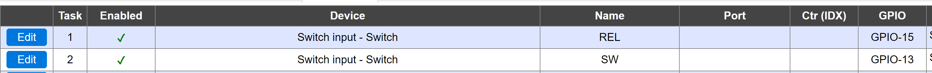 ESP_Easy_mega_20200516_minimal_core_242_ESP8266_1M_OTA GPIO 15 = 1 ...