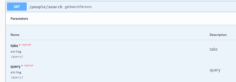 Optional query parameters are marked as required in the UI · Issue #2268 · springfox/springfox ...