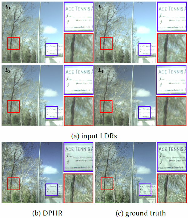 GitHub - jtuoa/Deep-Polarimetric-HDR-Reconstruction