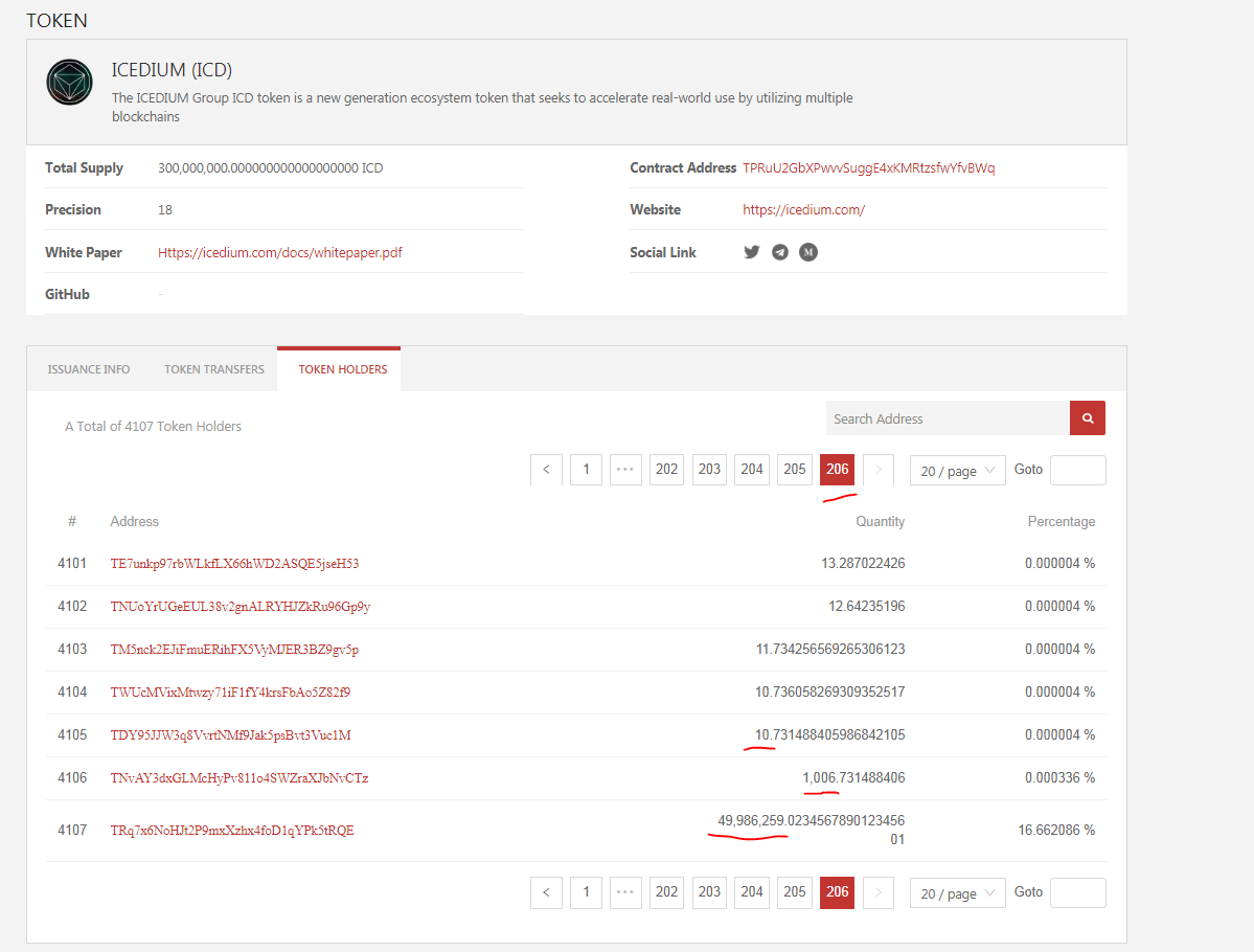 Sorting of TRC20 token holders is not sorting as expected · Issue #1158 · tronscan/tronscan ...