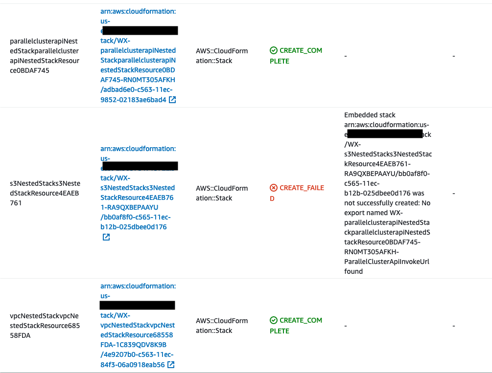 CfnStack: Incorrect stack name · Issue #20088 · aws/aws-cdk · GitHub
