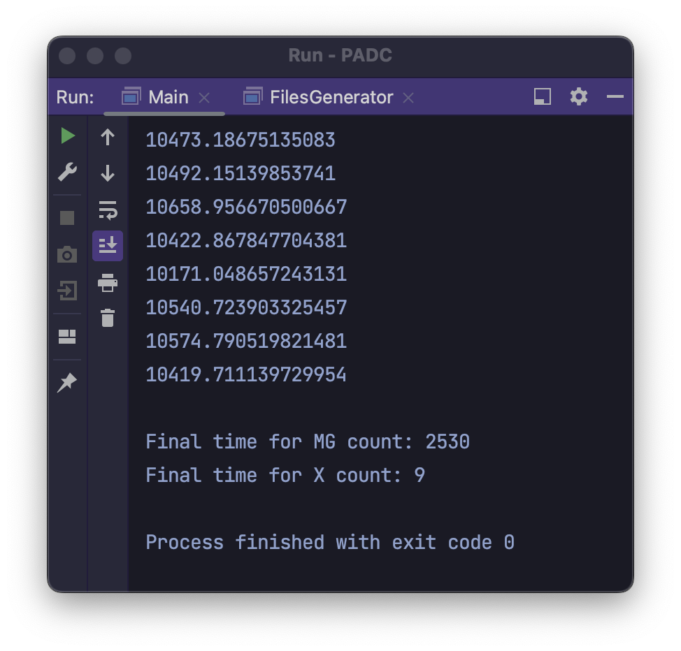 GitHub - KurKing/PADC: KPI PADC