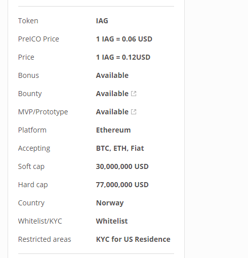 Iagon - Due diligence · Issue #122 · ico-check/ico-check · GitHub