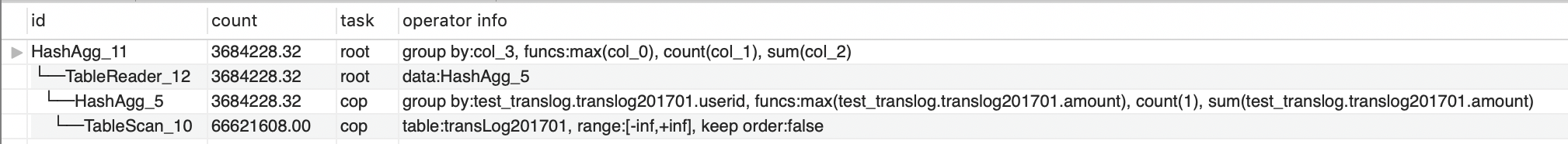 tidb crashes when executing the query · Issue #11840 · pingcap/tidb · GitHub